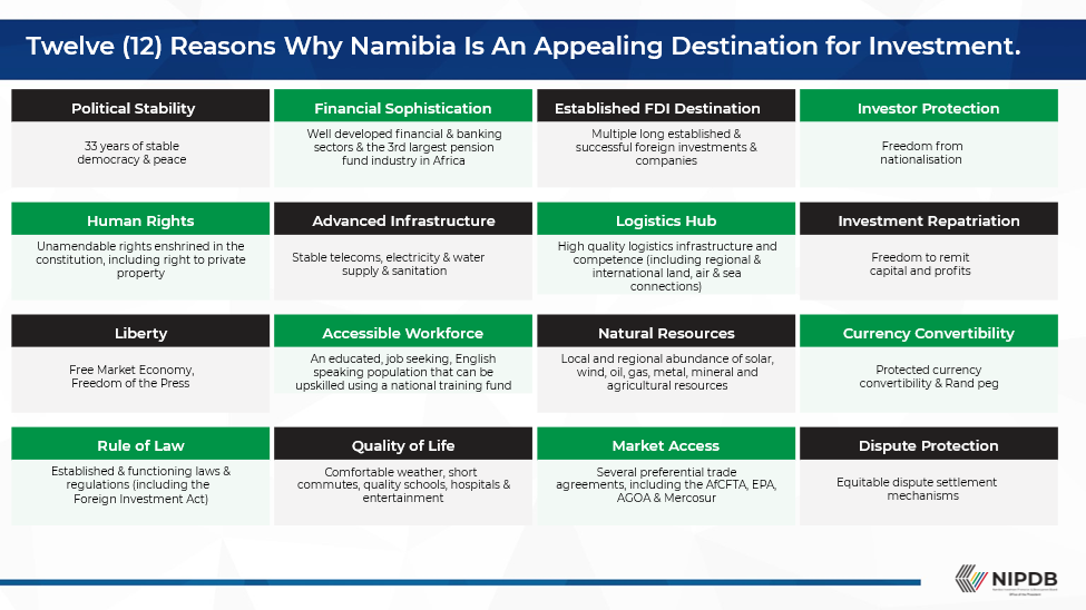 Invest in Namibia :: Namibia Trade Information Portal